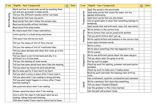 I can statements English, Maths, Science. Primary New Curriculum 2014 ...