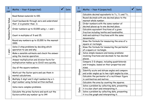 I can statements English, Maths, Science. Primary New Curriculum 2014 ...