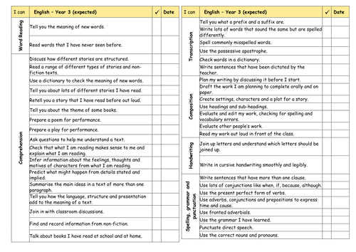 I can statements English, Maths, Science. Primary New Curriculum 2014 ...