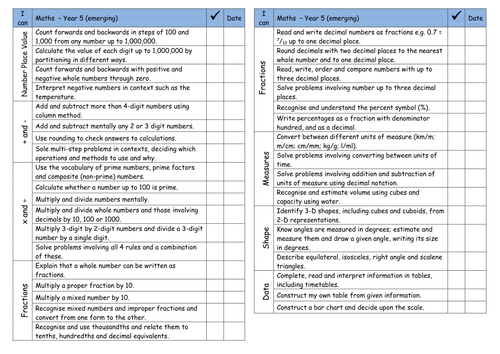 I can statements English, Maths, Science. Primary New Curriculum 2014 ...