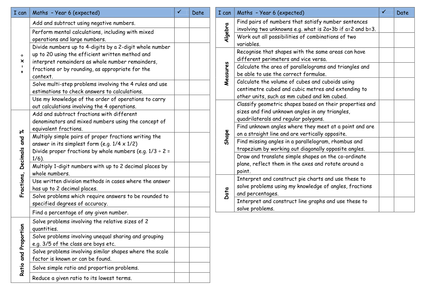 I_can_maths_sheet_y6_expected.docx
