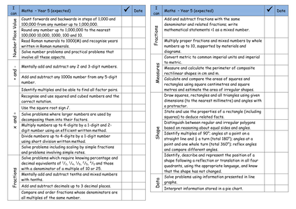 I_can_maths_sheet_y5_expected.docx