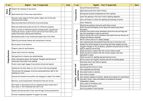 I can statements English, Maths, Science. Primary New Curriculum 2014 ...