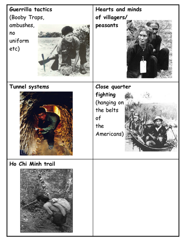 Vietnam War resources | Teaching Resources