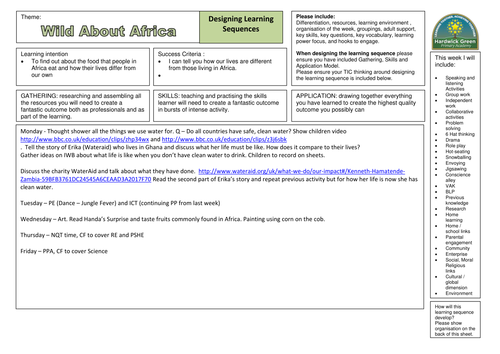 Year 1 Africa topic planning | Teaching Resources