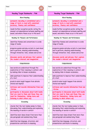 Year 3 Target Bookmarks for Reading - New Curriculum | Teaching Resources