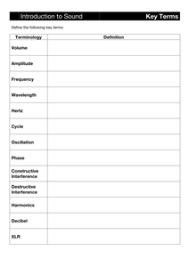 Introduction to Sound by James Reevell - UK Teaching Resources - TES