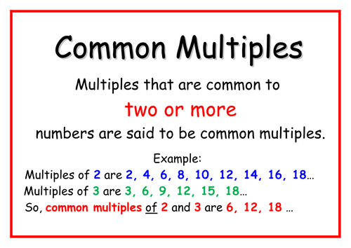 Maths display | Teaching Resources