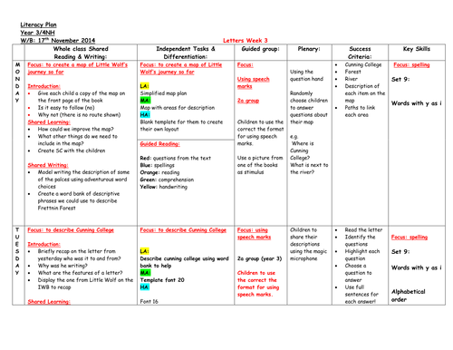 Unit of Letter Writing aimed at a mixed year 3 and year 4 | Teaching ...