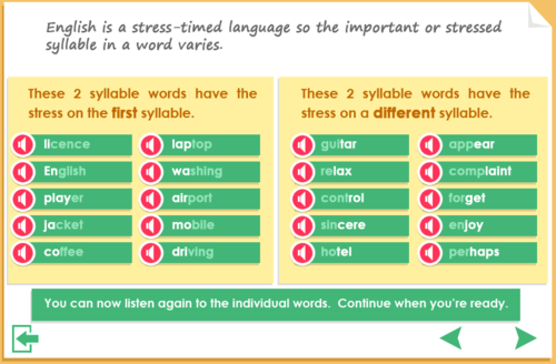 Pronunciation and syllable Practice | Teaching Resources