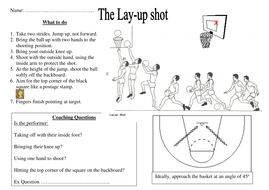 Basketball lay up task sheet by rah1988 - Teaching Resources - Tes