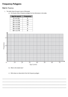 KS3: Frequency Polygons | Teaching Resources