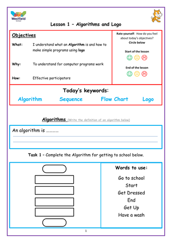 Scratch Lesson 1 - Algorithms | Teaching Resources Scratch Lesson 1 - Algorithms | Teaching Resources