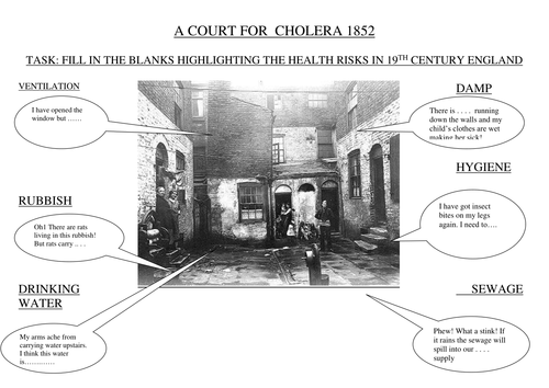 Living Conditions in the Victorian slums- improved | Teaching Resources