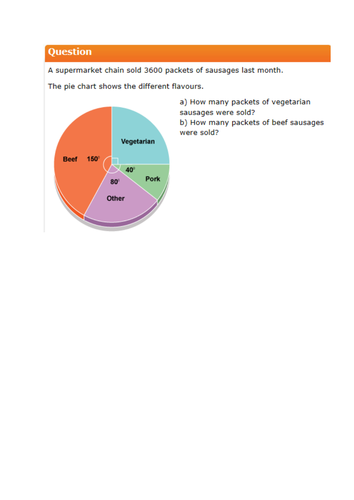 Statistics - data representation - Y11 (SEN) | Teaching Resources