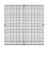 Straight Line Graph Investigation - Resources - TES