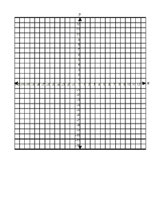 Straight Line Graph Investigation - Resources - TES