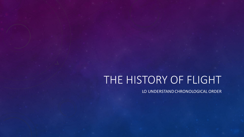 History of flight | Teaching Resources