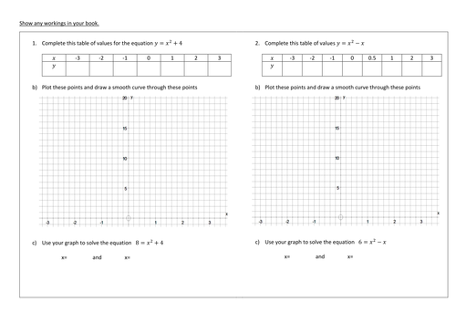 Plotting and sketching quadratic graphs | Teaching Resources Plotting and sketching quadratic graphs | Teaching Resources