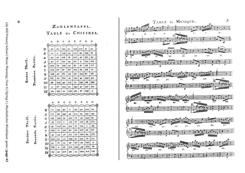 Music planning: "Music and numbers" (algorithmic / stochastic ...