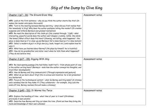 Guided Reading planning - Stig of the Dump by Clive King | Teaching ...