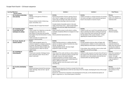 Kraznir - fiction writing scheme of work & resources | Teaching Resources