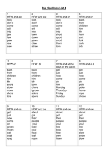 Big_Spellings_List_4.doc
