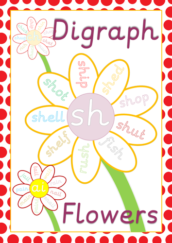 Phonics Phase 3 Digraphs Activity EYFS | Teaching Resources