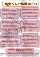 High 5 Netball Rules by PEHQ - Teaching Resources - Tes