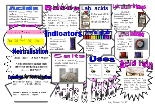 Revision maps for Key Stage 3 2 KS3 KS2 Science Biology Chemistry Physics by robbo_317 ...