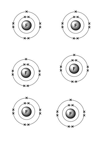 Covalent bonding lesson plan | Teaching Resources