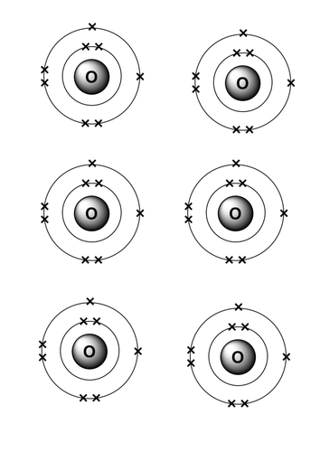 Covalent bonding lesson plan | Teaching Resources