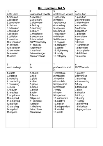 Big Spellings spelling lists KS2 whole school by - UK Teaching ...