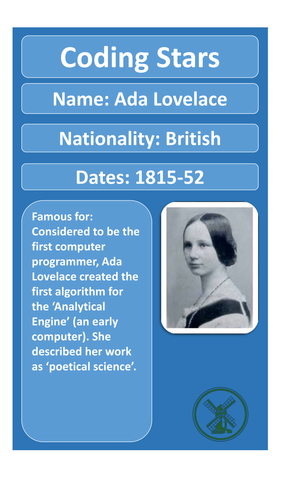 Code Stars Posters | Teaching Resources