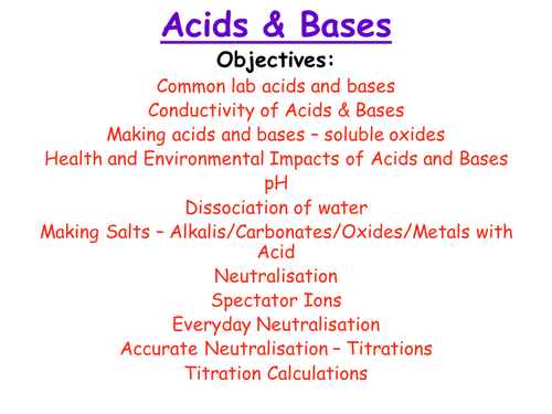Chemistry - Acids & Bases | Teaching Resources