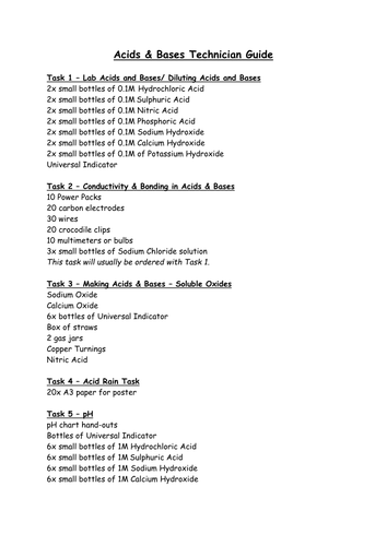 Chemistry - Acids & Bases | Teaching Resources
