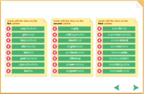 Which syllable is stressed? | Teaching Resources