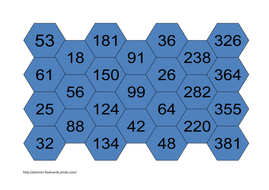 Blockbuster factor grid 2 | Teaching Resources