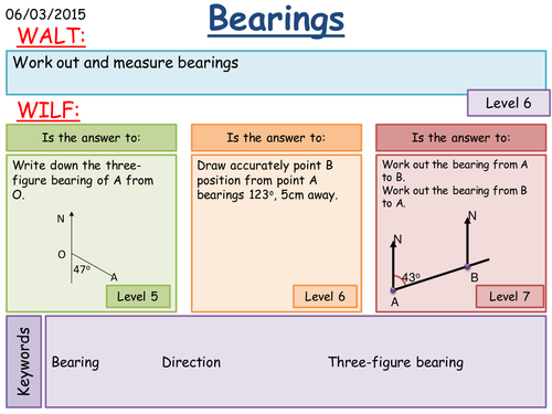 KS3: Bearings by fintansgirl - Teaching Resources - TES