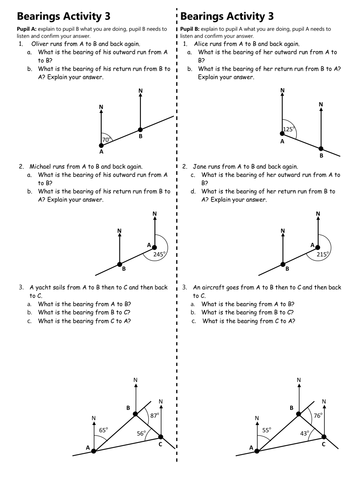 KS3: Bearings by fintansgirl - Teaching Resources - TES