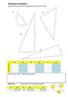 Pythagoras Finding the Hypotenuse | Teaching Resources