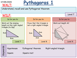 Pythagoras Finding the Hypotenuse | Teaching Resources