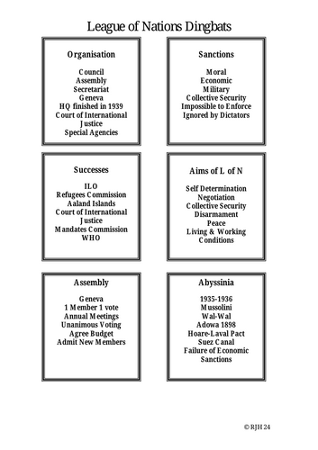 Dynamic Revision Strategies: League of Nations1919 - 1939 | Teaching ...