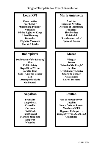 Revision Flash Cards: French Revolution | Teaching Resources
