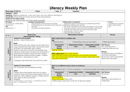 Non-Chronological Reports Y2 | Teaching Resources
