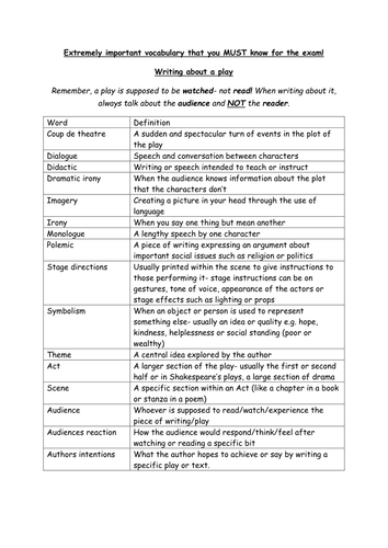 Exam vocab dictionary (poetry, prose and drama) | Teaching Resources