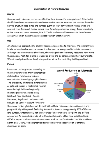 Relationship with population and resources | Teaching Resources