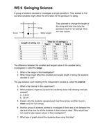 KS3 Working Scientifically Homework Pack | Teaching Resources