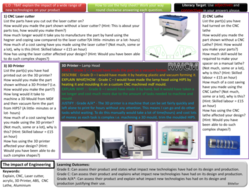 AQA GCSE Engineering - Impact of Engineering help sheet. | Teaching ...