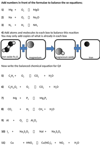 Balancing Equations | Teaching Resources